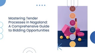 The best and more unique tenders in Nagaland | PPT