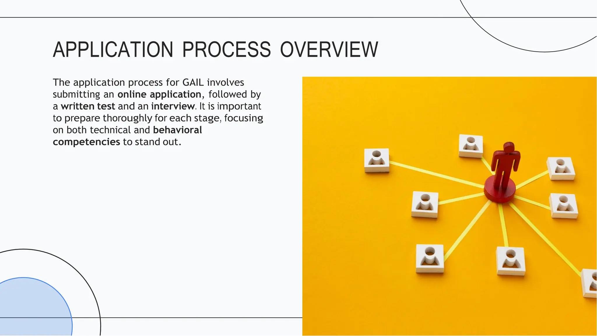 GAIL Recruitment 2024: A Comprehensive Overview | PDF
