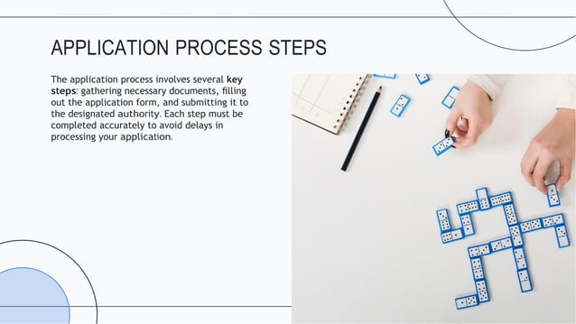 How To Apply For The ESI Scheme In 2024? | PPT