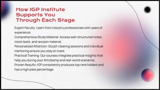 roadmap to became a charted accountancy. | PDF