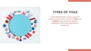 Uk Visa Complete Guide and application process | PDF