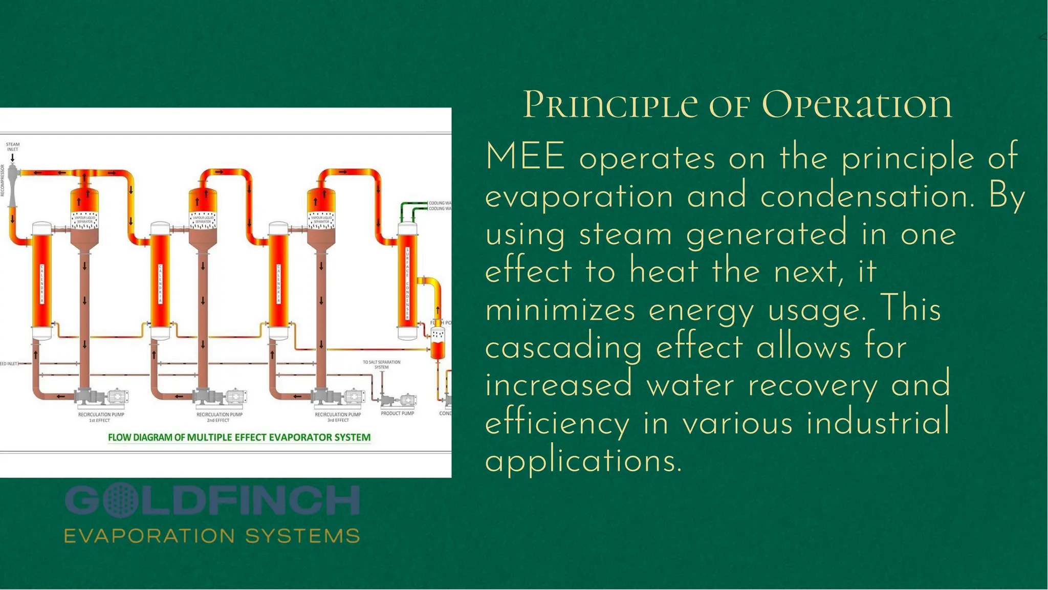Enhancing Water Management with Multiple Effect Evaporators (MEE) | PDF