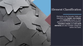 slidesgo-the-periodic-table-classification-of-elements-and-their ...