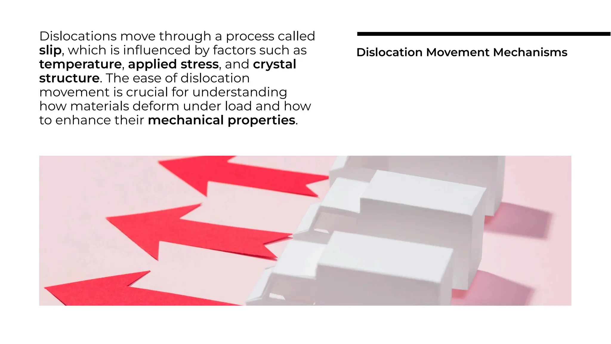 slidesgo-understanding-dislocation-dynamics-and-strengthening-mechanisms-in-materials-science ...