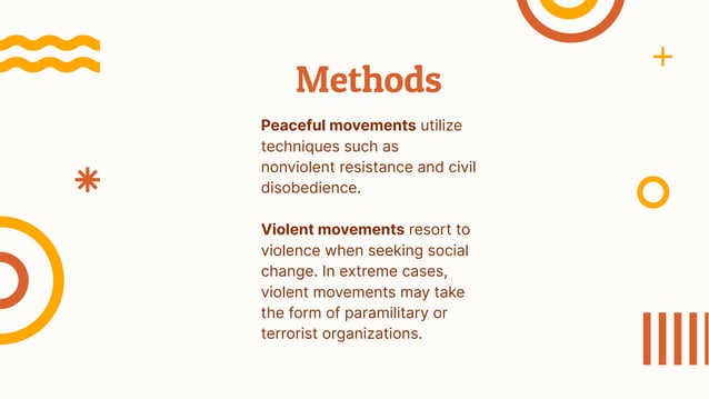 Understanding the Four Types of Social Movements | PPT
