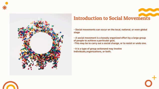 Understanding the Four Types of Social Movements | PPT