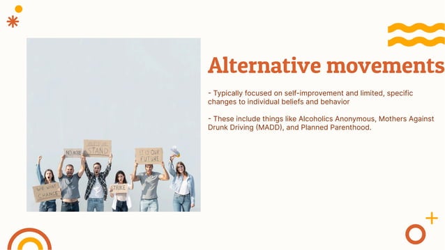 Understanding the Four Types of Social Movements | PPT