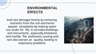 slidesgo-understanding-the-impacts-and-mitigation-strategies-of-acid ...