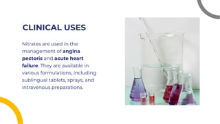 -nitratesmechanism of action with pharma | PPT