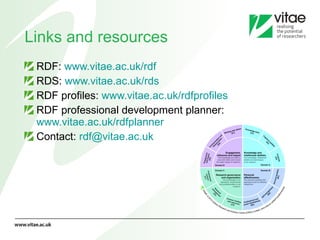 Implementing the Researcher Development Framework | PPT