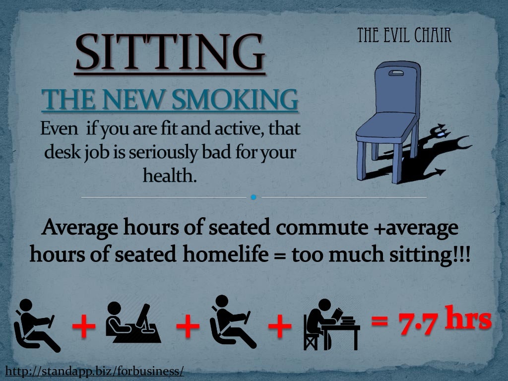 Sitting - The New Smoking