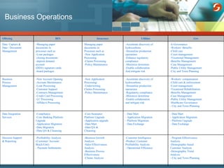 Datamatics Global Services | PPT