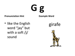 French Alphabet Pronunciaiton | PPT