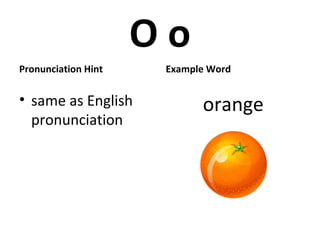 French Alphabet Pronunciaiton | PPT