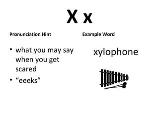 French Alphabet Pronunciaiton | PPT