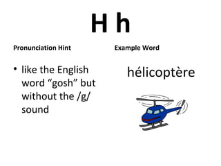 French Alphabet Pronunciaiton | PPT