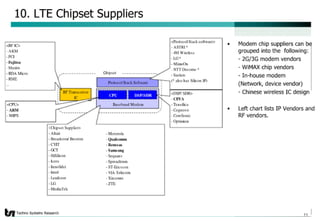 4G LTE market TSR | PDF | Computer Networking | Computing