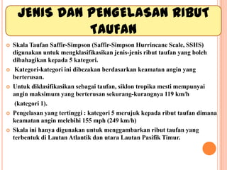 BENCANA ALAM RIBUT TAUFAN | PPTX