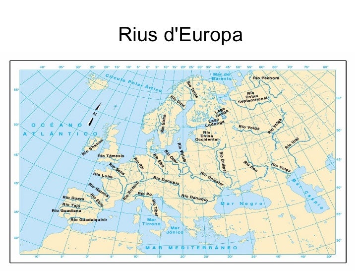Rius i Vessants de Europa