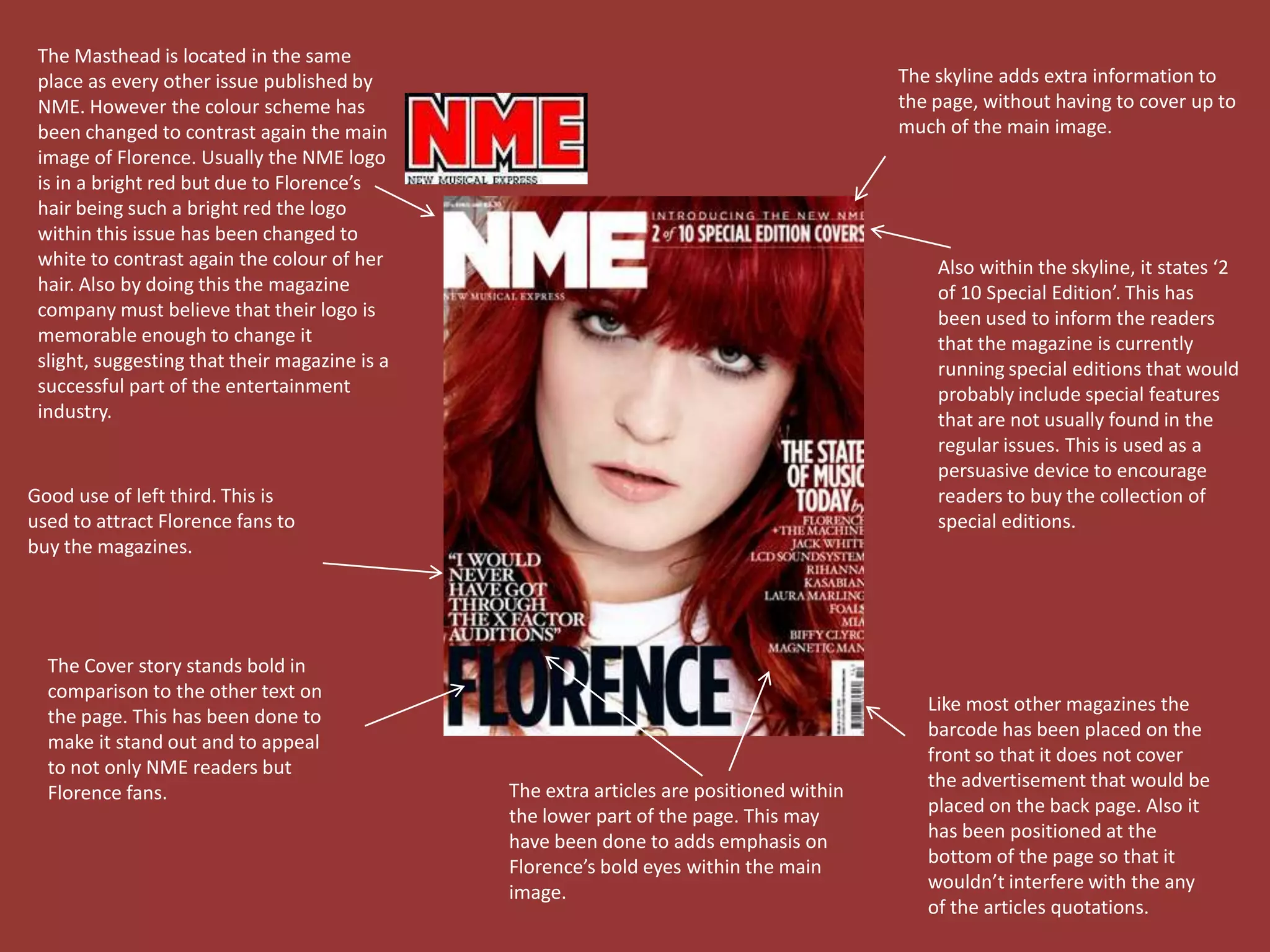 Music Magazines Analysis | PPTX