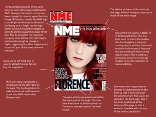 Music Magazines Analysis | PPTX