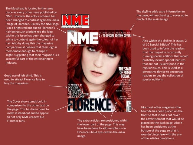 Music Magazines Analysis | PPTX | Album-oriented Rock | Rock Music