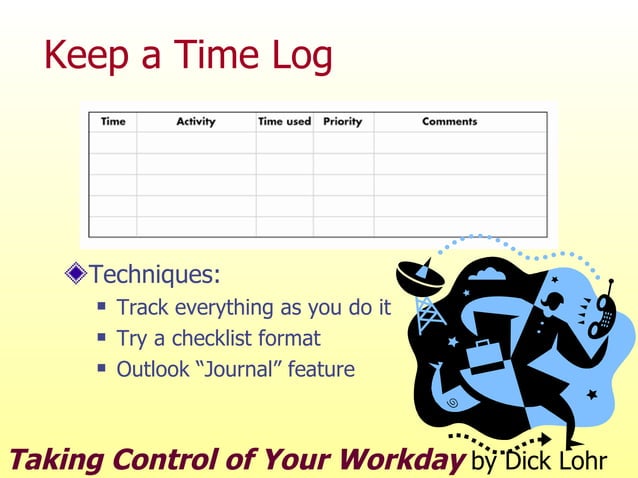 Time and Priority Management | PPT