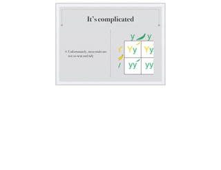 Complex inheritance | PPT