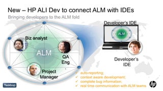 HP ALM; HP ALI 2.5 | PPTX