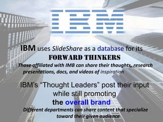 SlideShare Research | PPTX | Internet | Computing