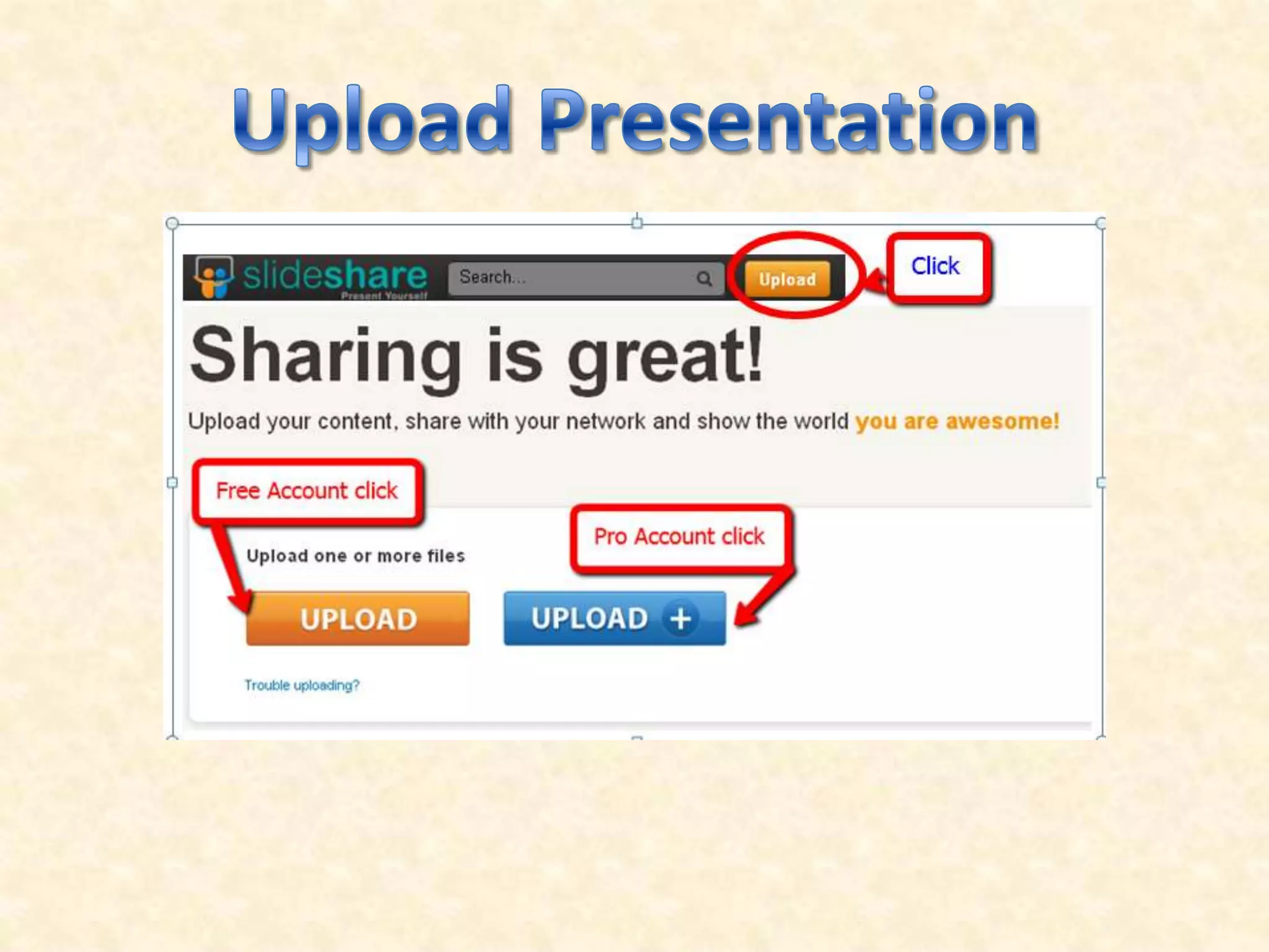 Slideshare | PPT