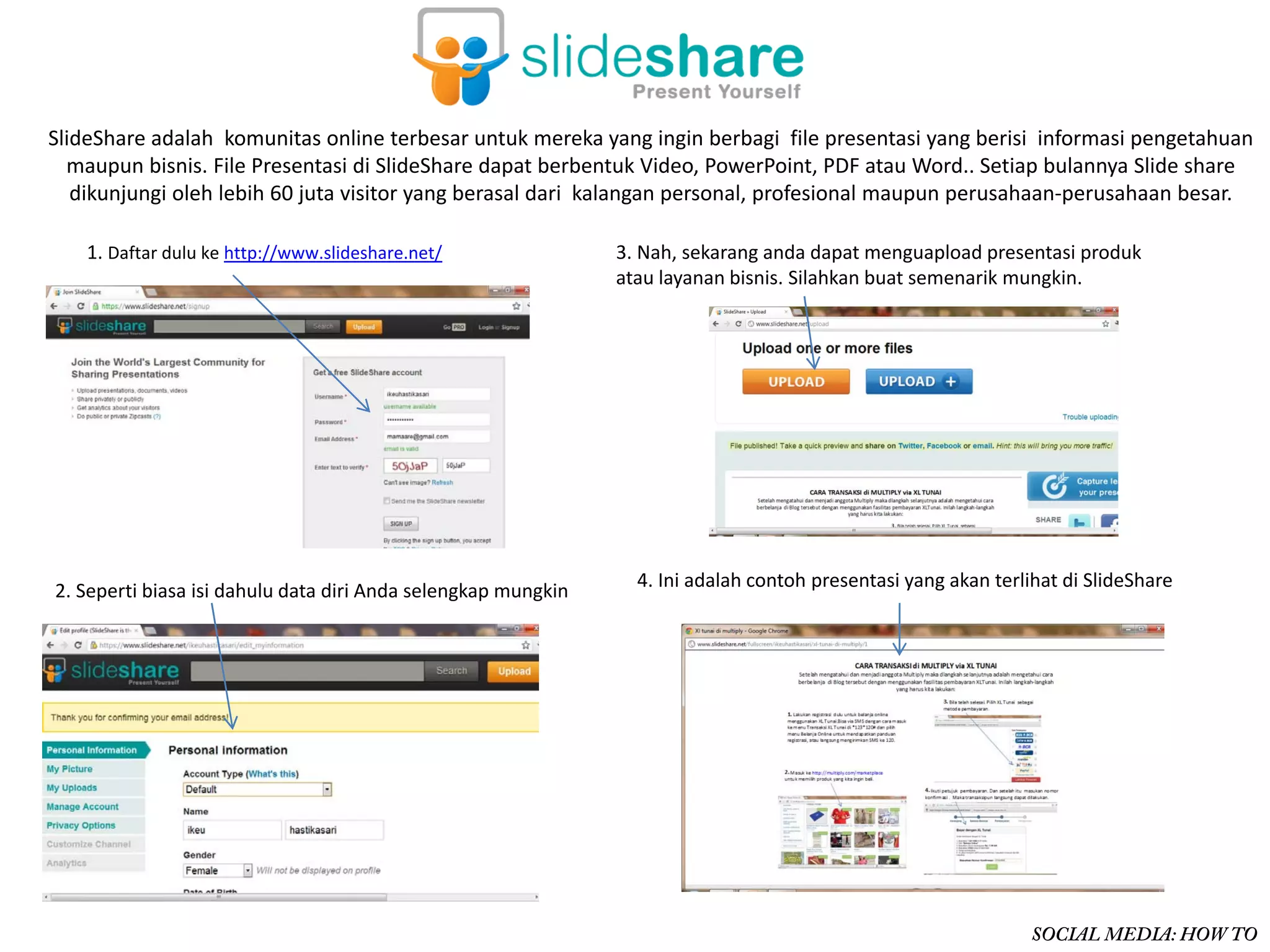 Slideshare | PDF