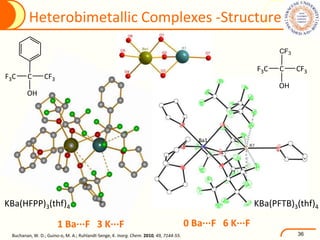 I. Novel, One-Pot Reactions towards Molecular Alkaline Earth Species ...