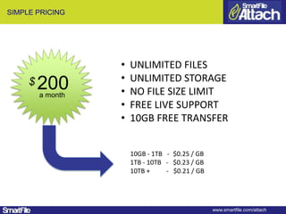 Upload AnySize File to Your Email Campagin using SmartFile Attach | PPTX