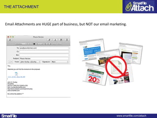 Upload AnySize File to Your Email Campagin using SmartFile Attach | PPTX