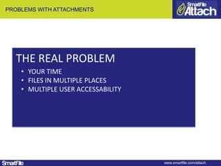Upload AnySize File to Your Email Campagin using SmartFile Attach | PPTX