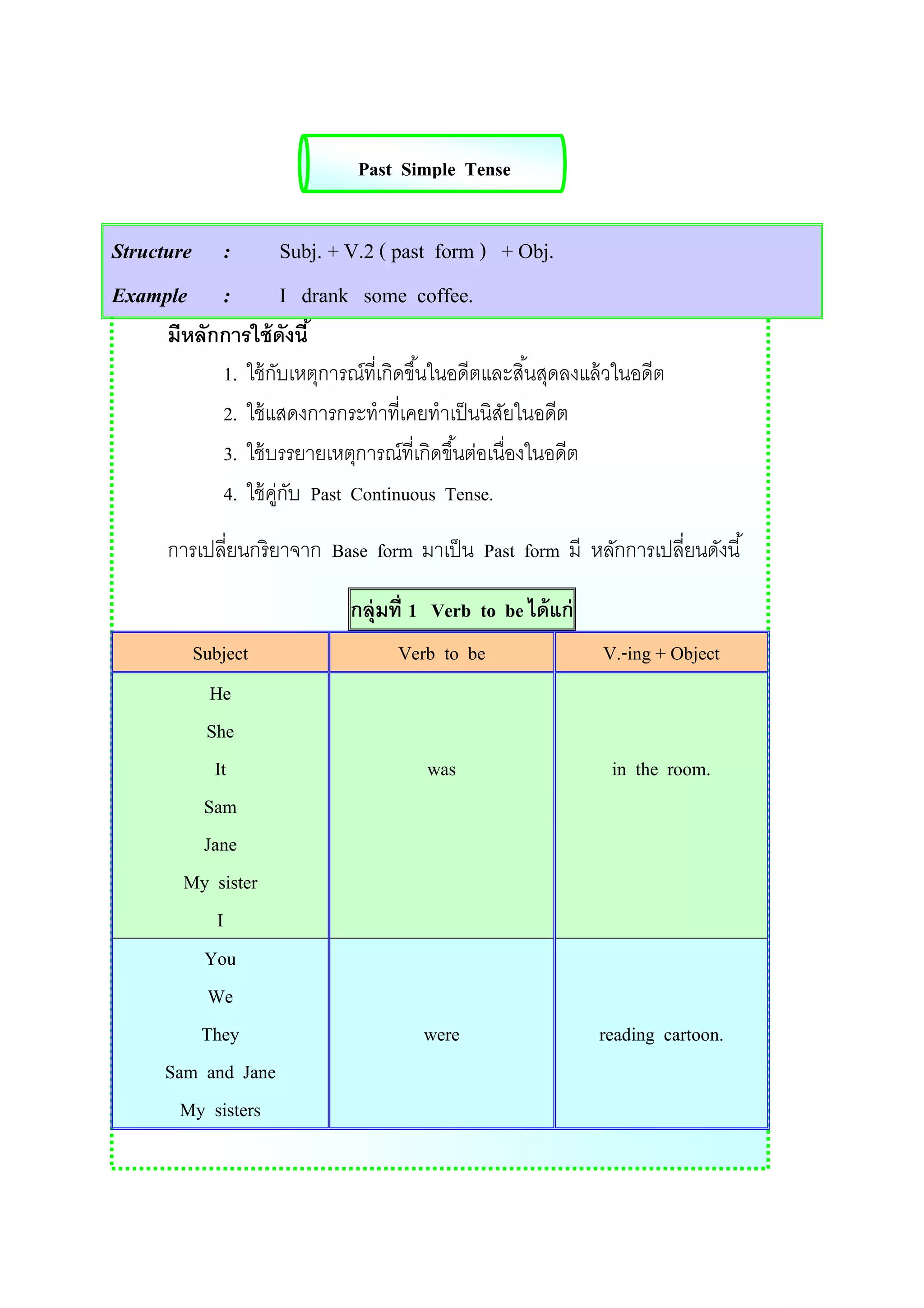 Past Simple Tense | PDF