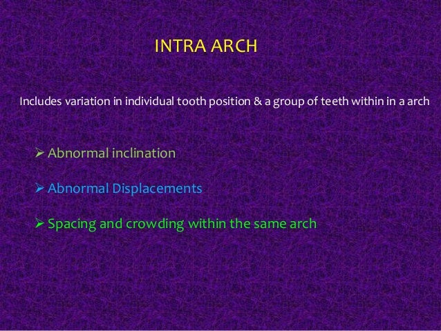 classification of malocclusion