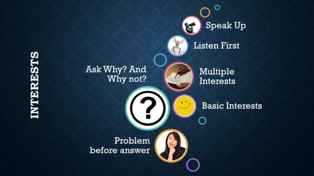 Getting to Yes - Negotiation Skills | PPTX