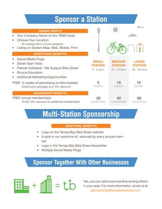 Coast Bike Share Sponsorship Opportunities | PDF