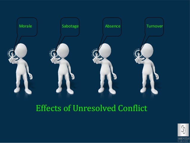 Peace in the Workplace