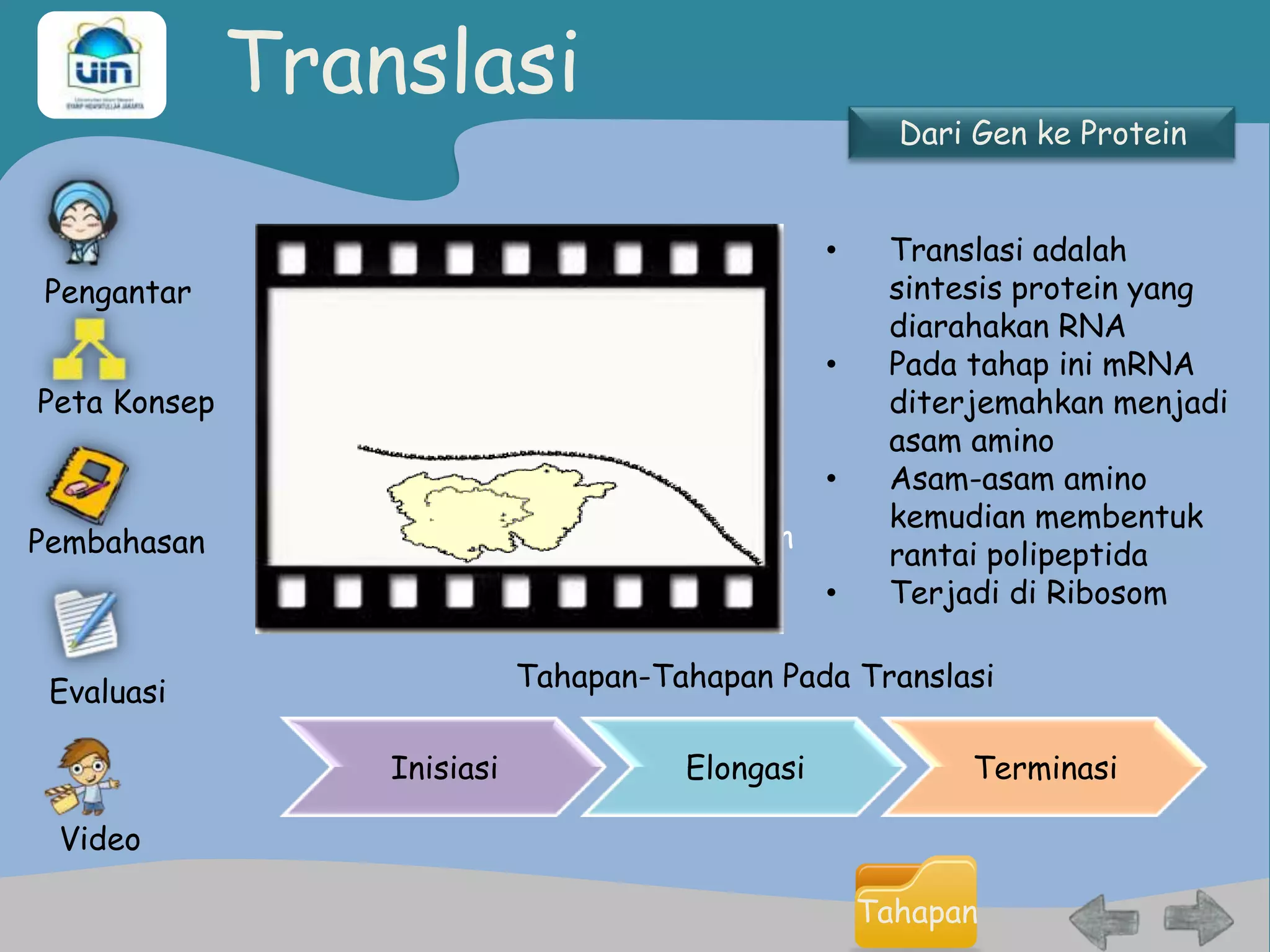 Sintesis Protein | PPSX