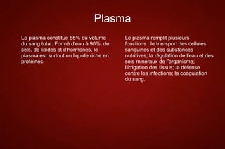 Les composants du sang | ODP