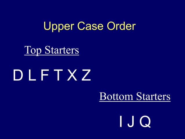 Cursive Handwriting Introduction Ppt Desktop Publishing Computer Software And Applications