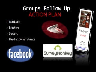 Advocacy: Anti-bullying | PPT