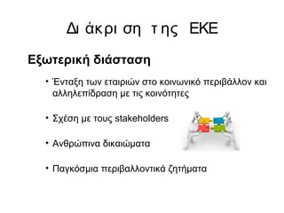 Εταιρική Κοινωνική Ευθύνη | PPT