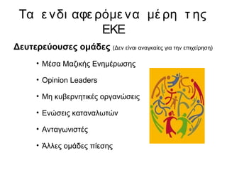 Εταιρική Κοινωνική Ευθύνη | PPT