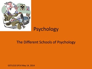 Schools of Psychology | PPTX