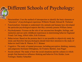 Schools of Psychology | PPTX