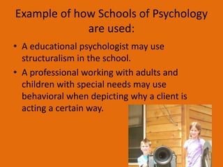 Schools of Psychology | PPTX
